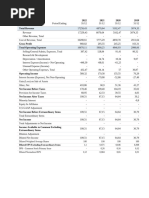 Microsoft 2024 Annual Financial Report | PDF | Equity (Finance) | Revenue