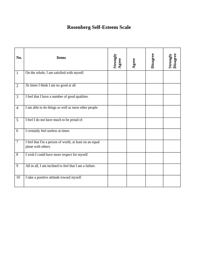 Rosenberg Self-Esteem Scale Items | PDF
