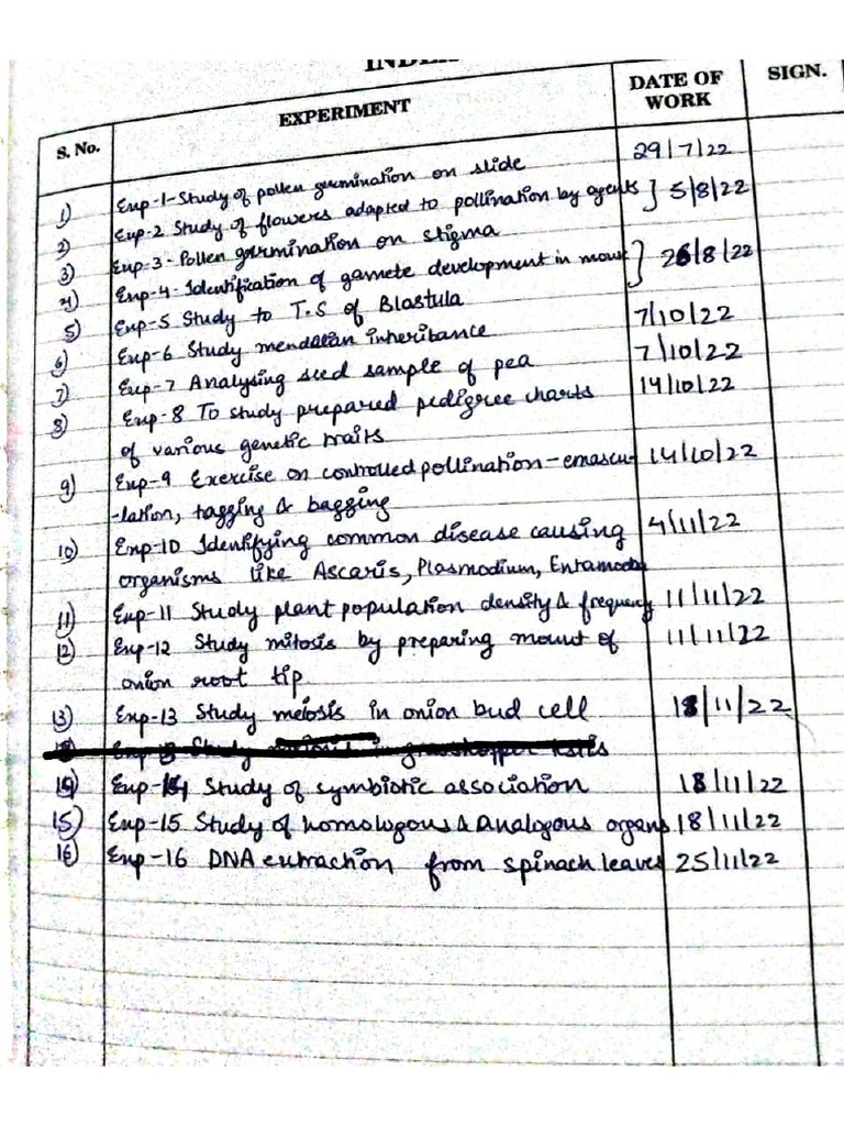 Complete Biology Practical File | PDF
