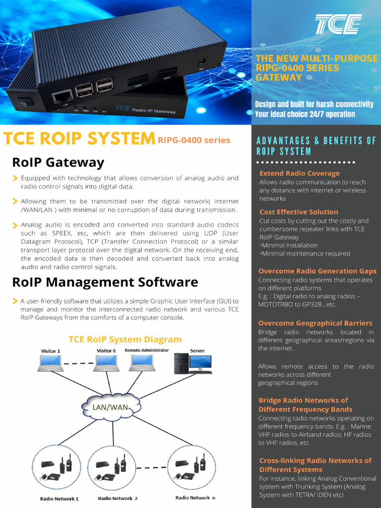 TCE-ROIP-SYSTEM-400-1 | PDF