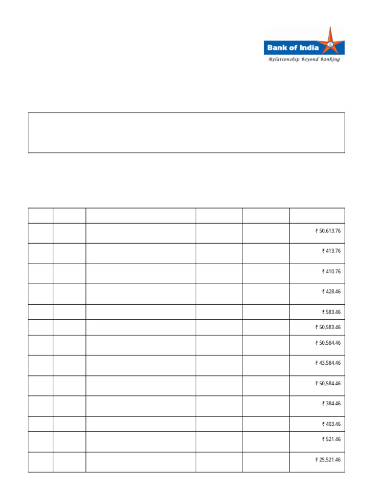 Account Statement for Sara Raiyyan Shaikh | PDF | Money | Personal Finance