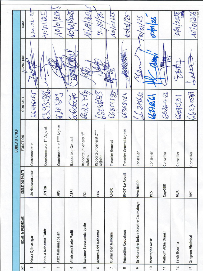 Numérisation 2 | PDF