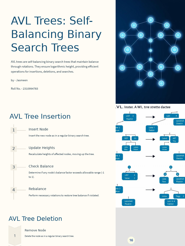 AVL-Trees-Self-Balancing-Binary-Search-Trees | PDF | Algorithms And ... AVL-Trees-Self-Balancing-Binary-Search-Trees | PDF | Algorithms And ...