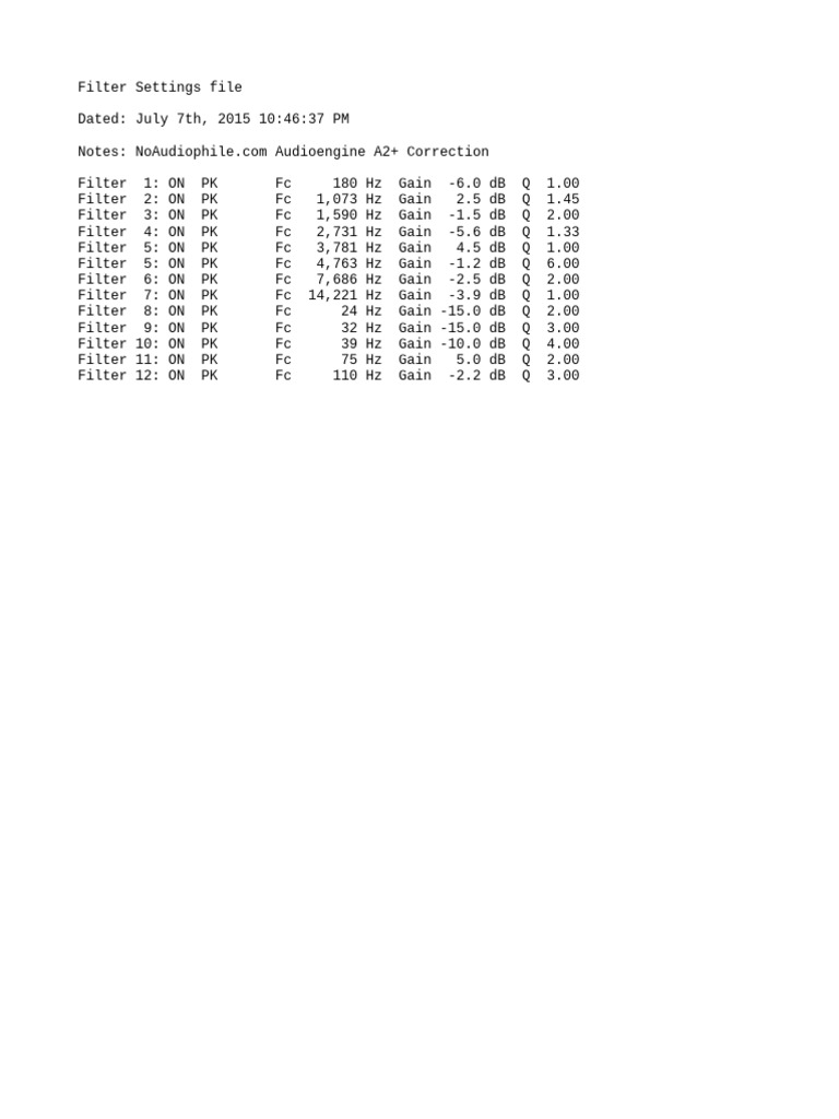 Ikko OH1 Filters | PDF