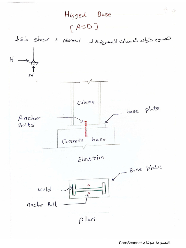 Hinge Base (ASD) | PDF