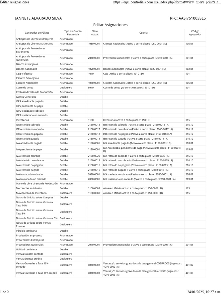 Editar Asignaciones | PDF | Impuesto al valor agregado | Economias