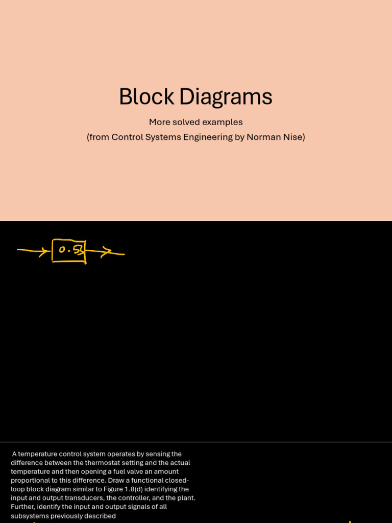 Actuator Functional Block Diagrams | PDF | Actuator | Valve