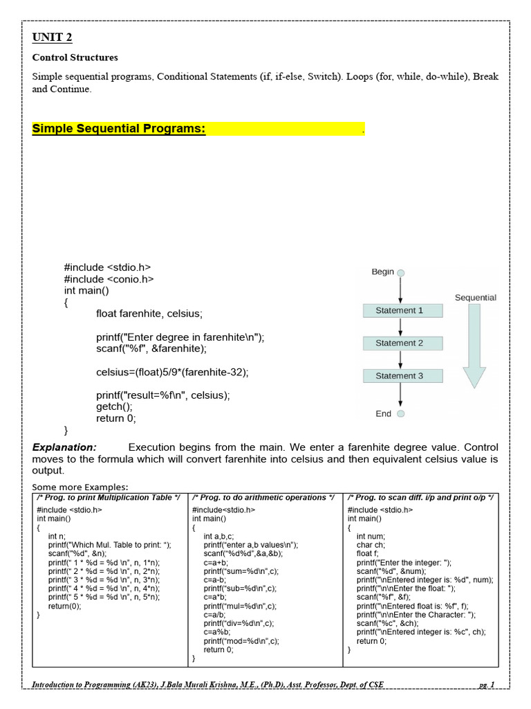 Unit-2 Intro To Prog (AK23) | PDF | Control Flow | Software Engineering