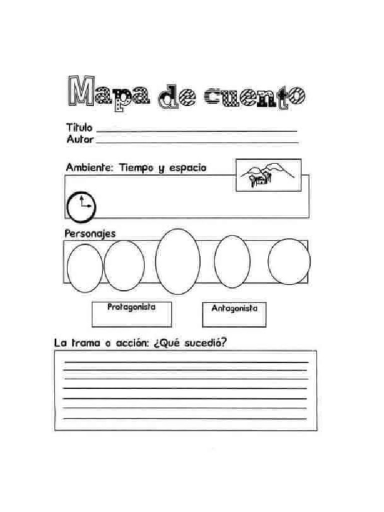 Mapa Del Cuento | PDF