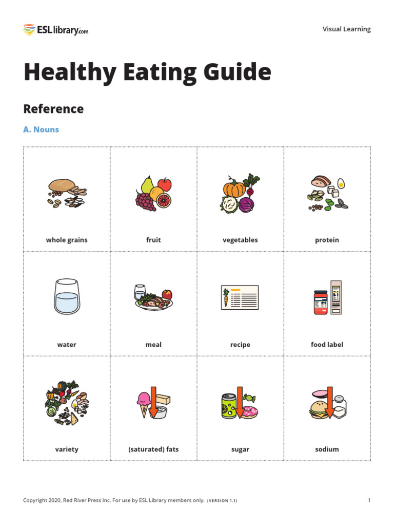 107 Healthy-Eating-Guide US Student | PDF | Healthy Diet | Foods