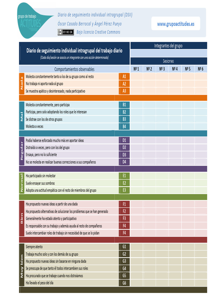 Diario de Seguimiento Individual Intragrupal (DSII) | PDF