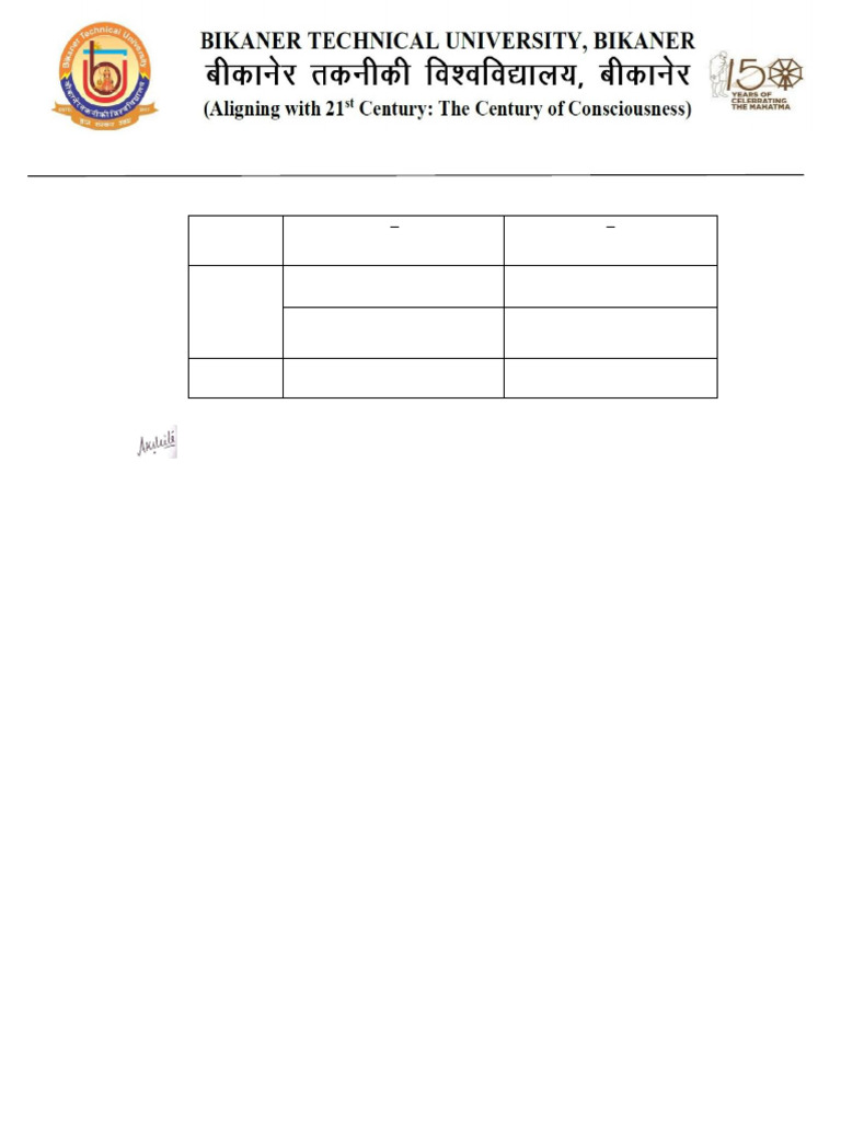 Practical TT 2023-24 Even | PDF