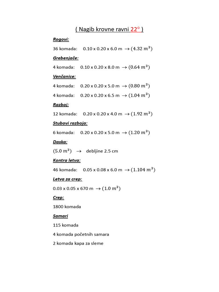 Nagib krovne ravni 22 | PDF