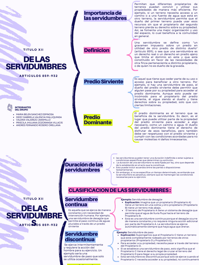 De Las Servidumbres Pdf Pdf Propiedad Servidumbre