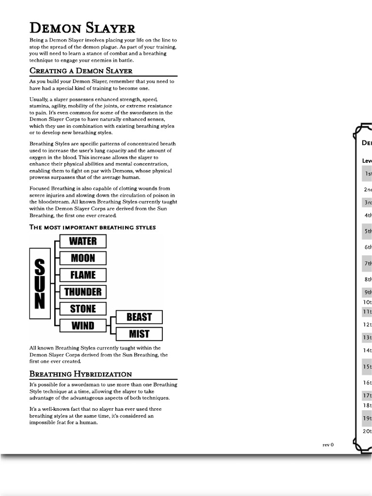 Demon Slayer | PDF