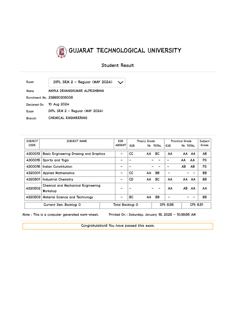 Sem 2 Result | PDF