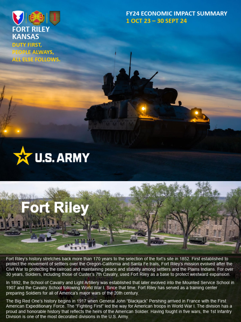 Fort Riley Annual Economic Impact Summary | PDF | Battalion | Regiment