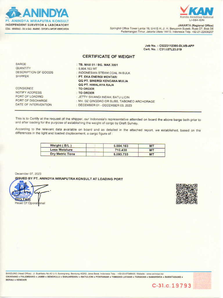 Certf C0223112300-Dlvb-App Bg. Max 9003 | PDF