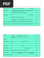 Normal People by Sally Rooney | PDF | Narrative | Liberal Arts Education