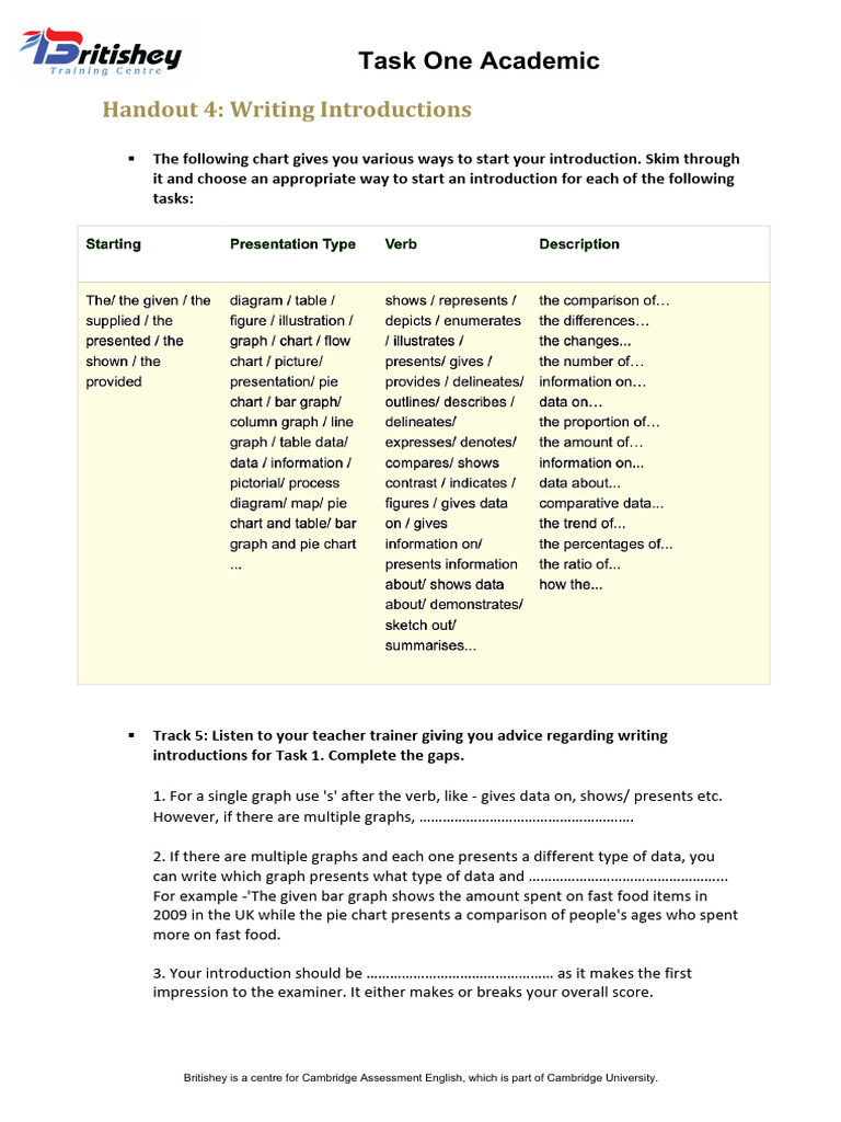 Task 1 Academic Writing Overview | PDF | Pie Chart