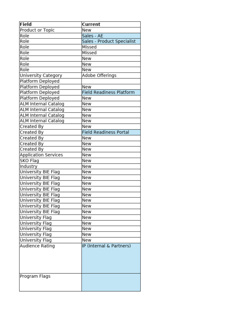 Field Pick List Values | PDF | Computing