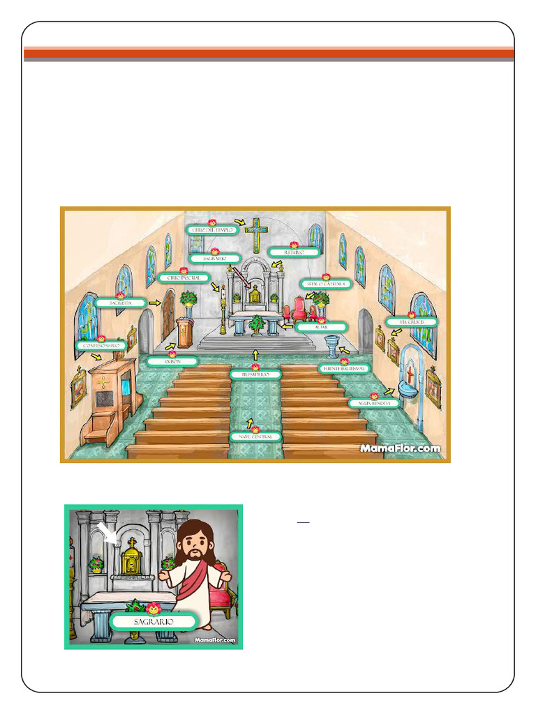 Partes Esenciales del Templo Católico | PDF | Altar | Iglesia (edificio)