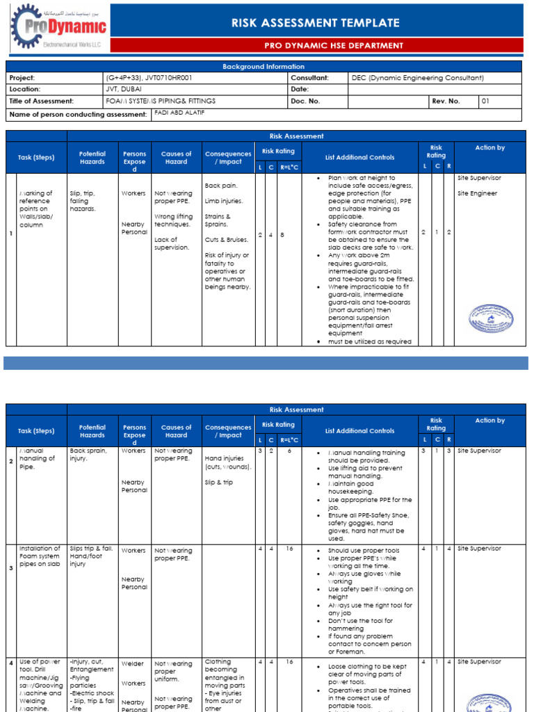 Risk Assessment Foam | PDF | Personal Protective Equipment | Risk