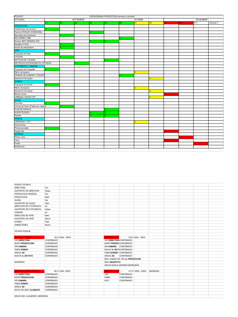 Cronograma Produccion Pochito X Semana - Google Sheets | PDF