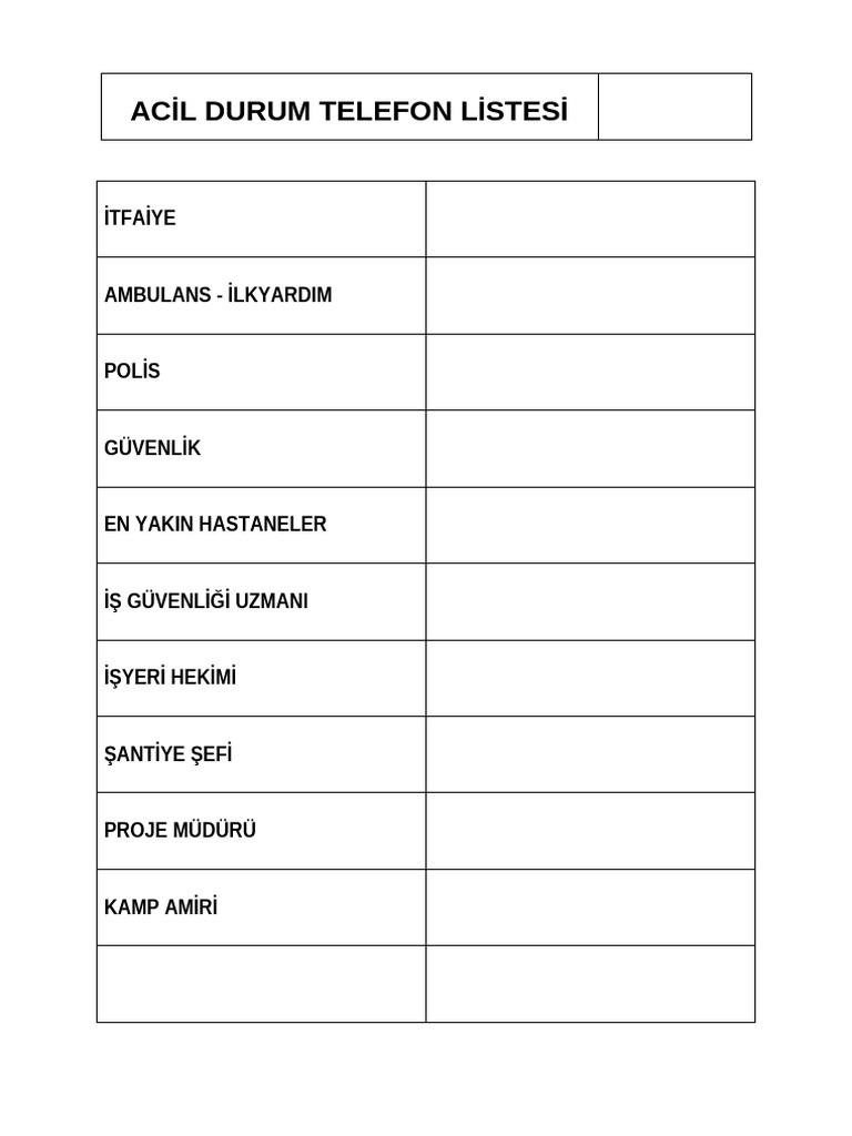 ACİL DURUM TELEFON LİSTESİ1 | PDF