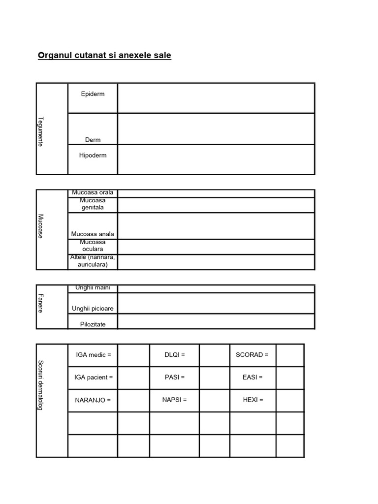 Organul cutanat si anexele sale | PDF