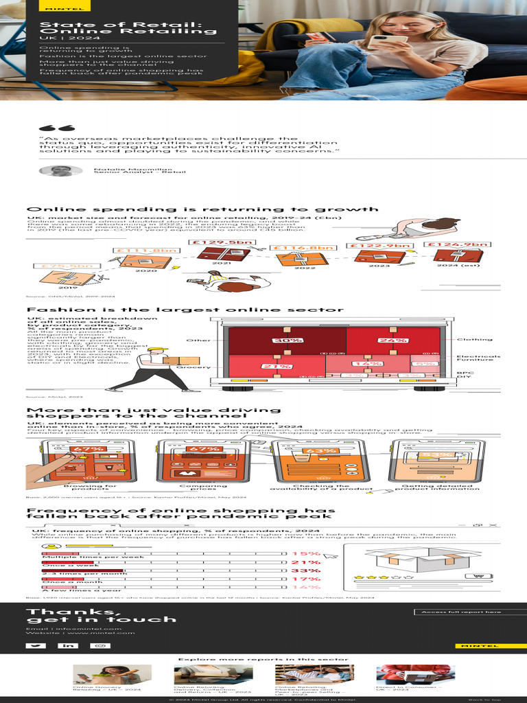 Mintel State of Online Retail 2024 Exec Summary | PDF