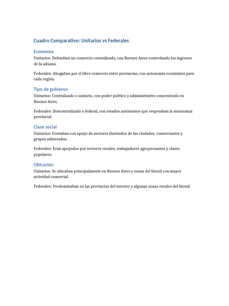 Unitarios Vs Federales | PDF