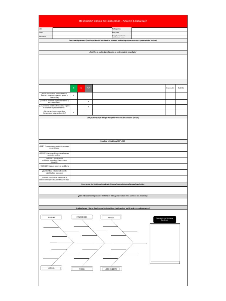 Formulario ACR. | PDF