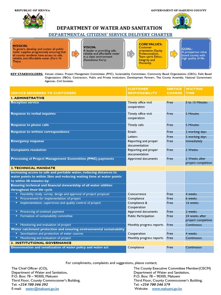 Makueni Water Service Delivery Charter | PDF | Economies | Water And ...