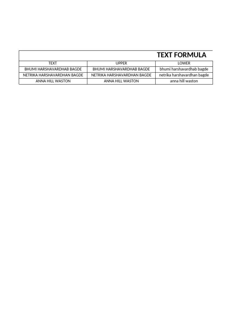 Text Formatting and Manipulation | PDF