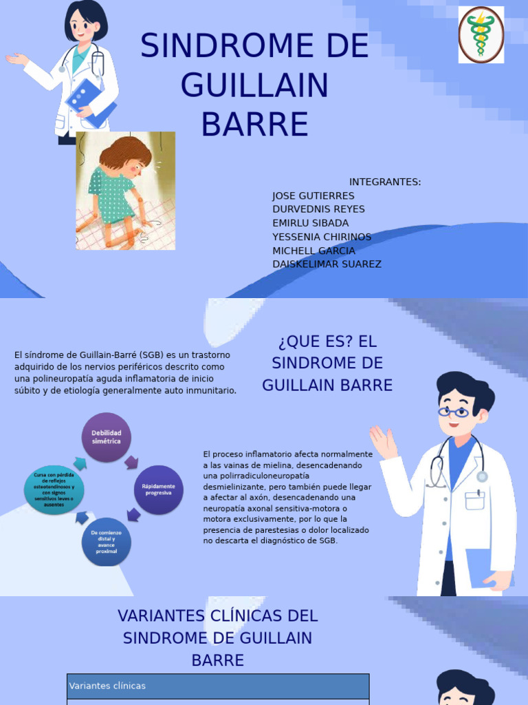 Sindrome Guillain Barré | PDF | Nervio | Mielina