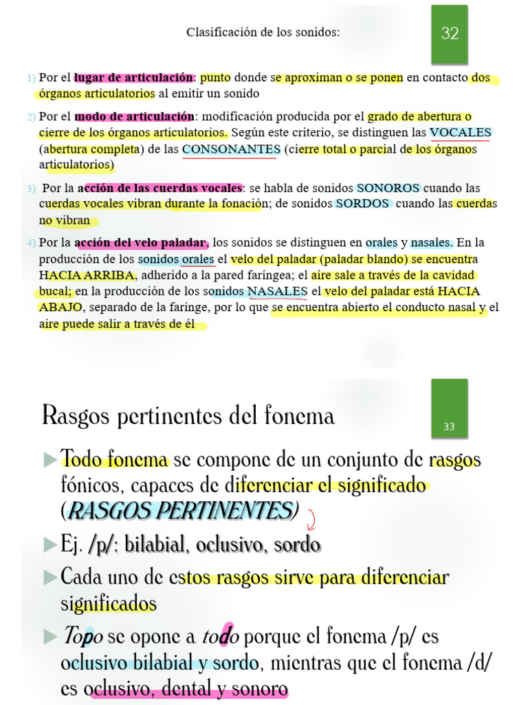 Clasificación de Sonidos y Fonemas | PDF | Vocal | Lingüística