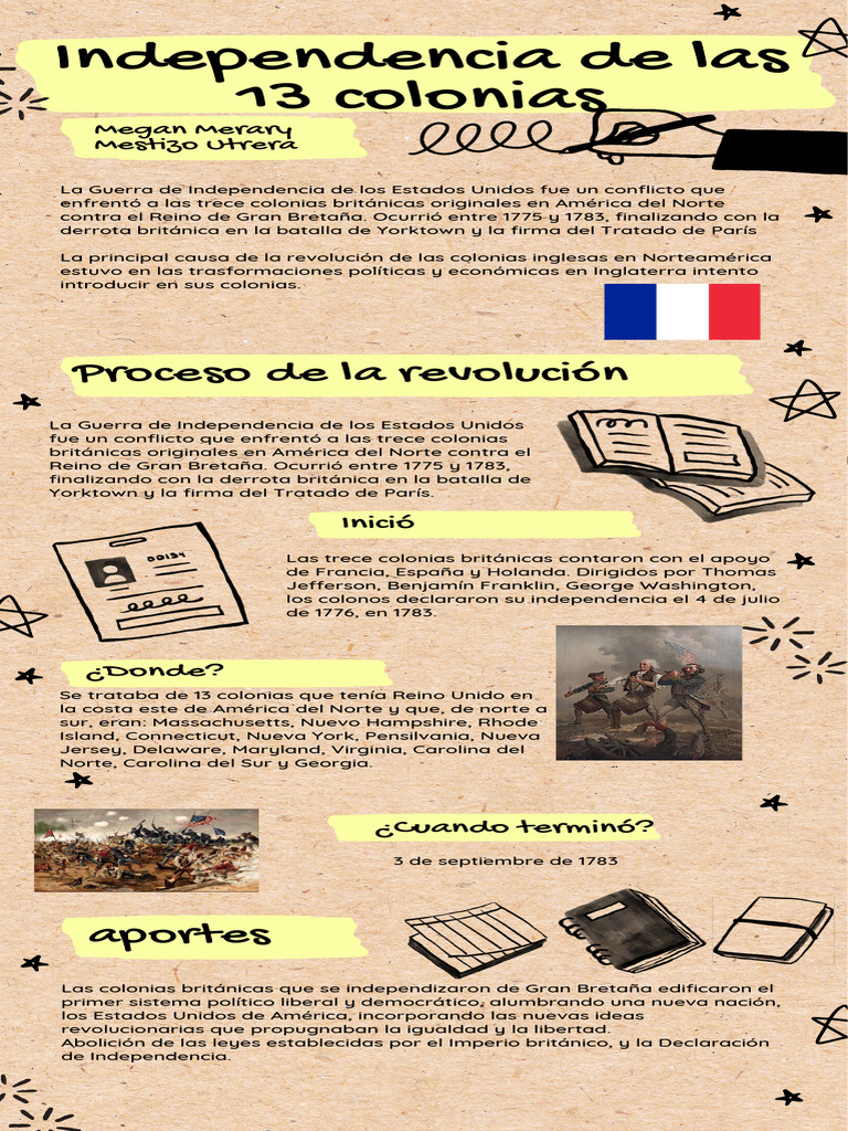 Independencia de las 13 colonias.pdf | PDF