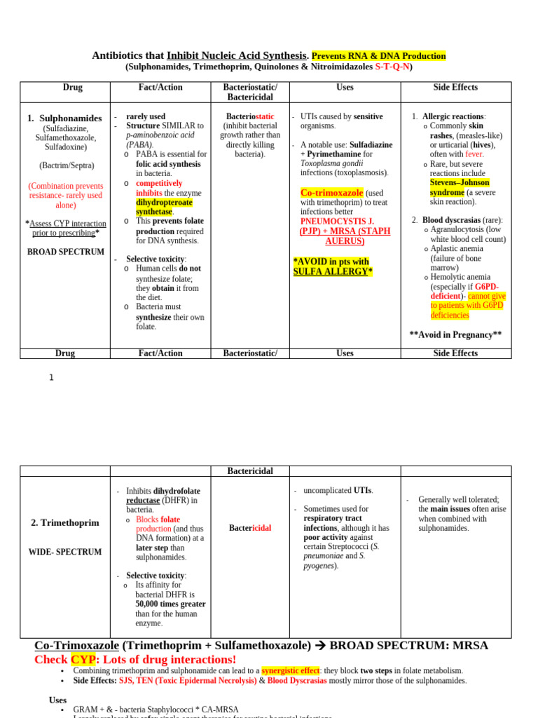 Antibiotics Notes | PDF | Penicillin | Beta Lactamase