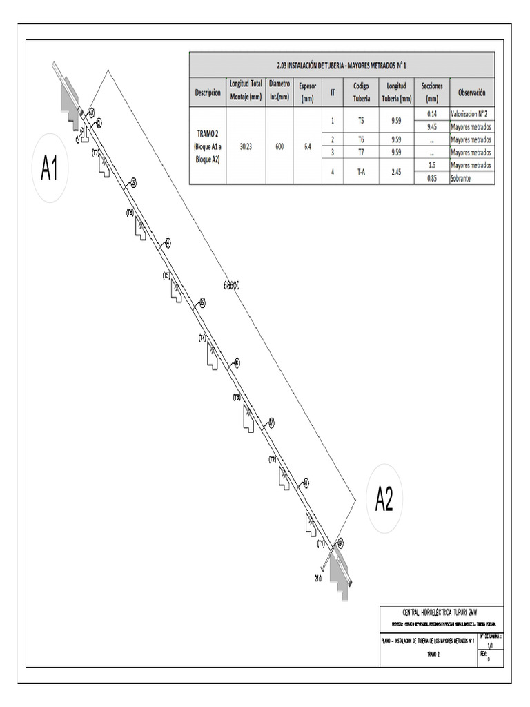 Plano de Instalación Tuberia Forzada - Mayores Metrados-model | PDF