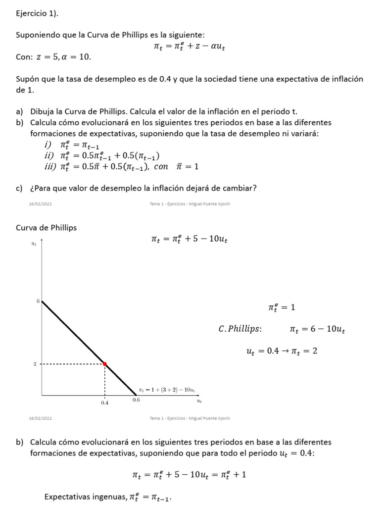 Ejercicios 1 - Tema 1 | PDF | Nairu | Curva de Phillips