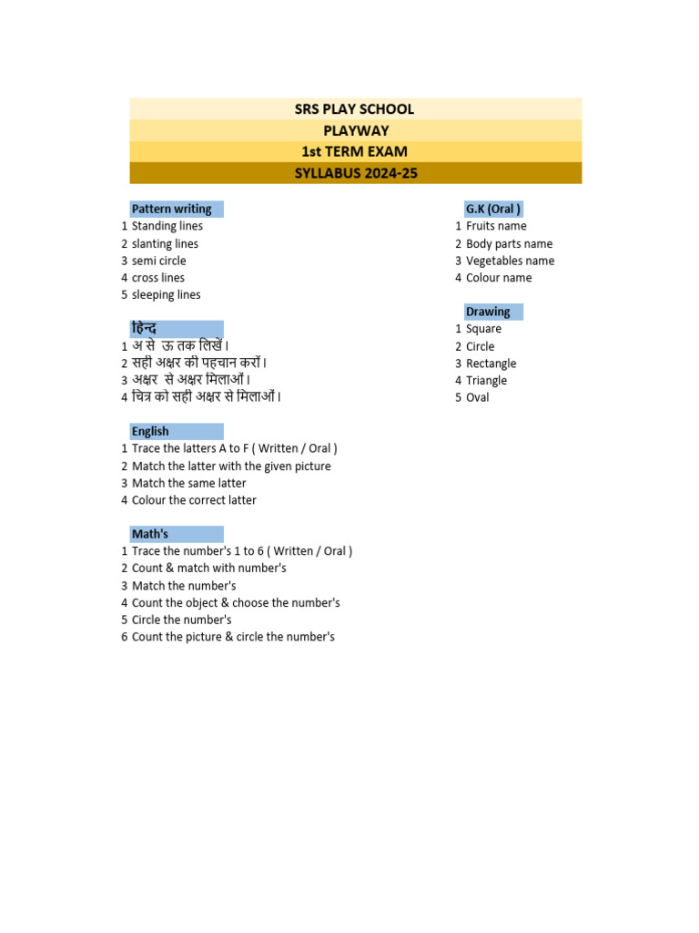 SRS Play School Playway Syllabus PDF | PDF