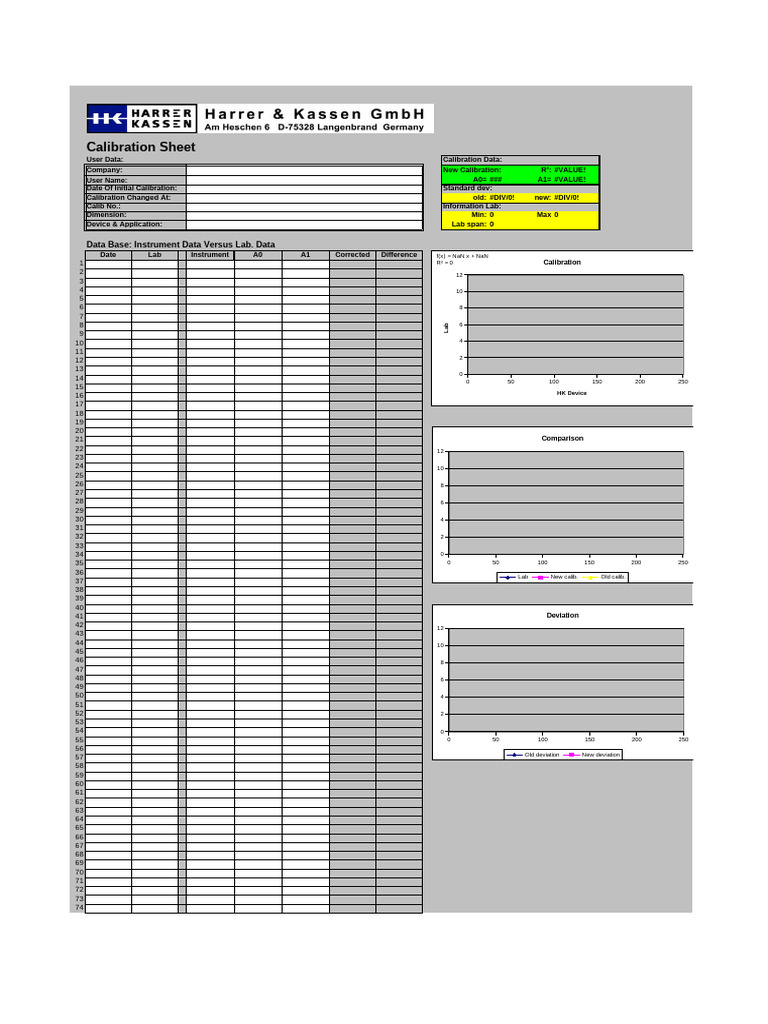 Harrer Kassen Brix calibration sheet | PDF | Calibration | Metrology