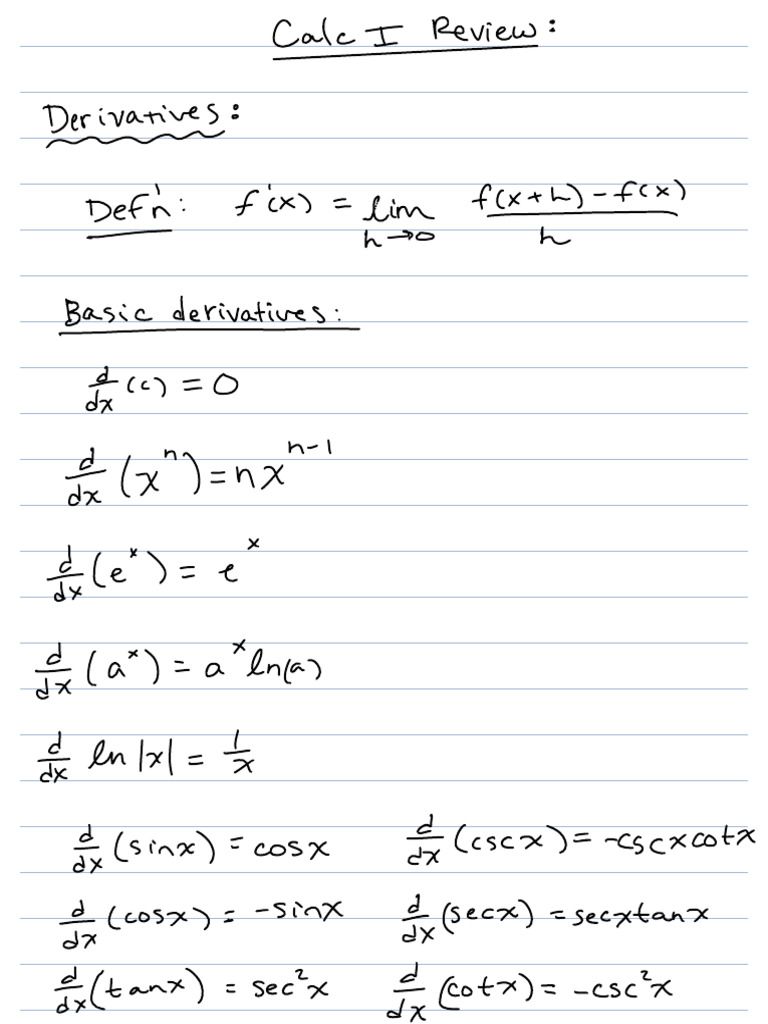 Calculus I Review Guide | PDF