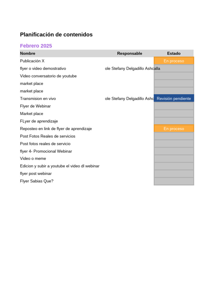 Planificaci N de Contenidos Febrero 2025 1737406675 | PDF