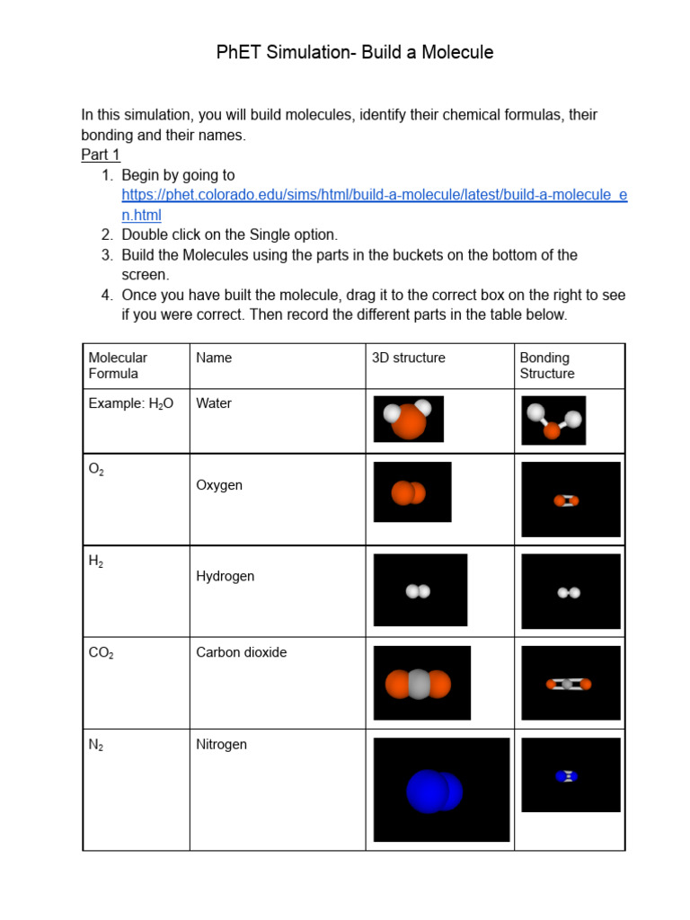 PhET Simulation - Build A Molecule | PDF