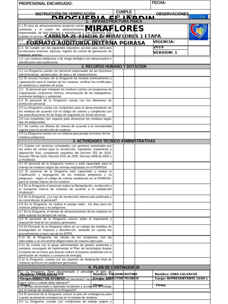 Formato Auditoria Interna de Pgirasa | PDF | Residuos | Materiales