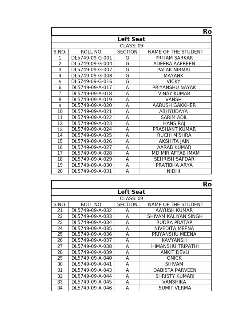 SOF Seating Plan | PDF