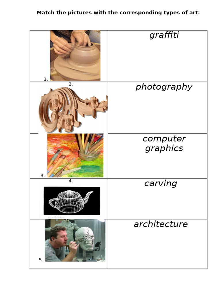 Types of Art | PDF