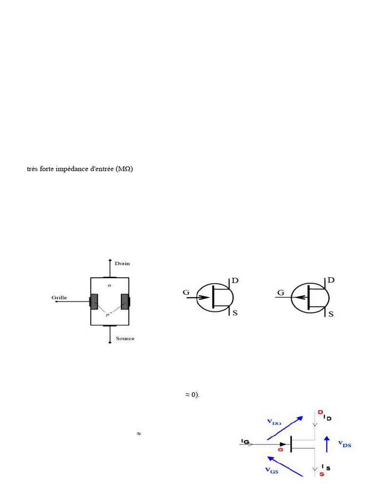 Transistors JFET : Fonctionnement et Caractéristiques | PDF ...